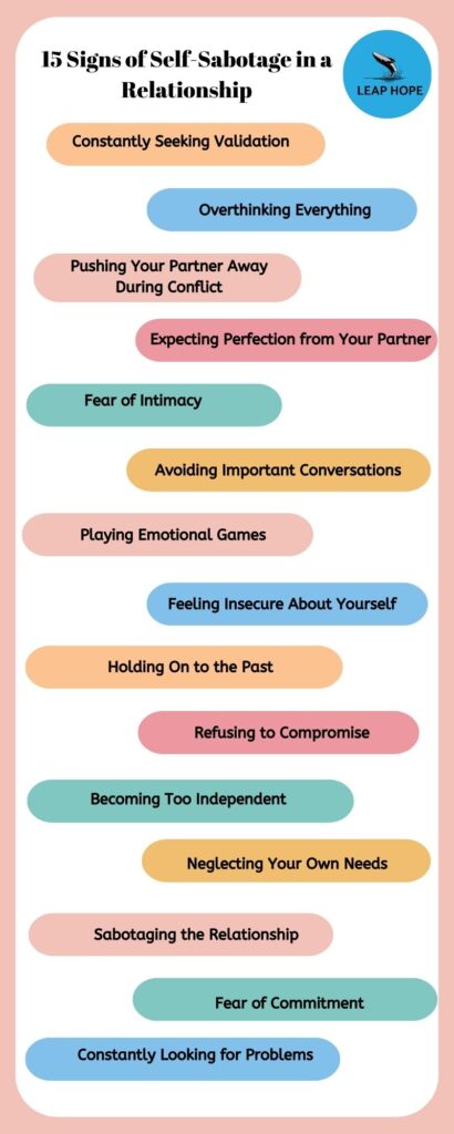Signs of Self-Sabotaging Relationships (15 Common Patterns)