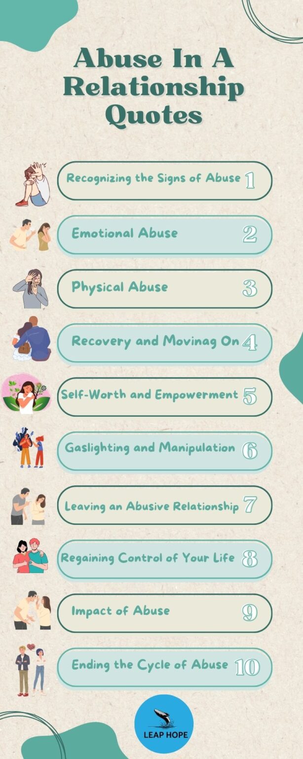 101+ Abuse in a Relationship Quotes (2025 Update)
