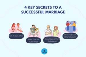 20 Key Secrets of a Successful Marriage That Truly Lasts