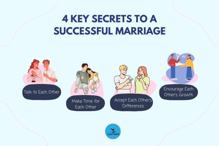 20 Key Secrets of a Successful Marriage That Truly Lasts