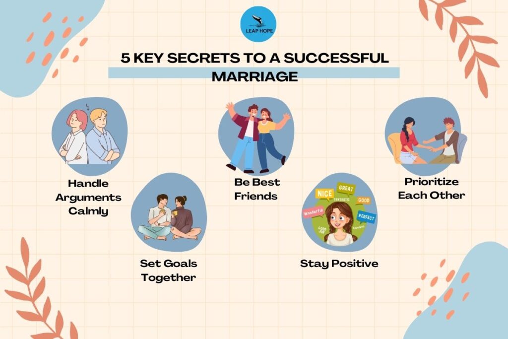 20 Key Secrets of a Successful Marriage That Truly Lasts