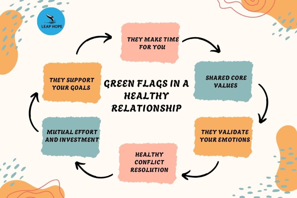 17 Green Flags in a Healthy Relationship That Say Real Love