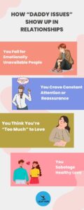 Daddy Issues in Relationships - How It Shapes Love & Healing