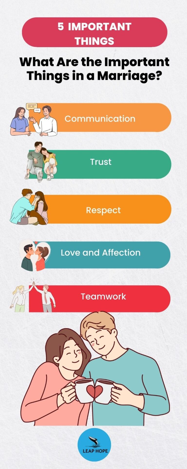 20 Key Secrets of a Successful Marriage That Truly Lasts