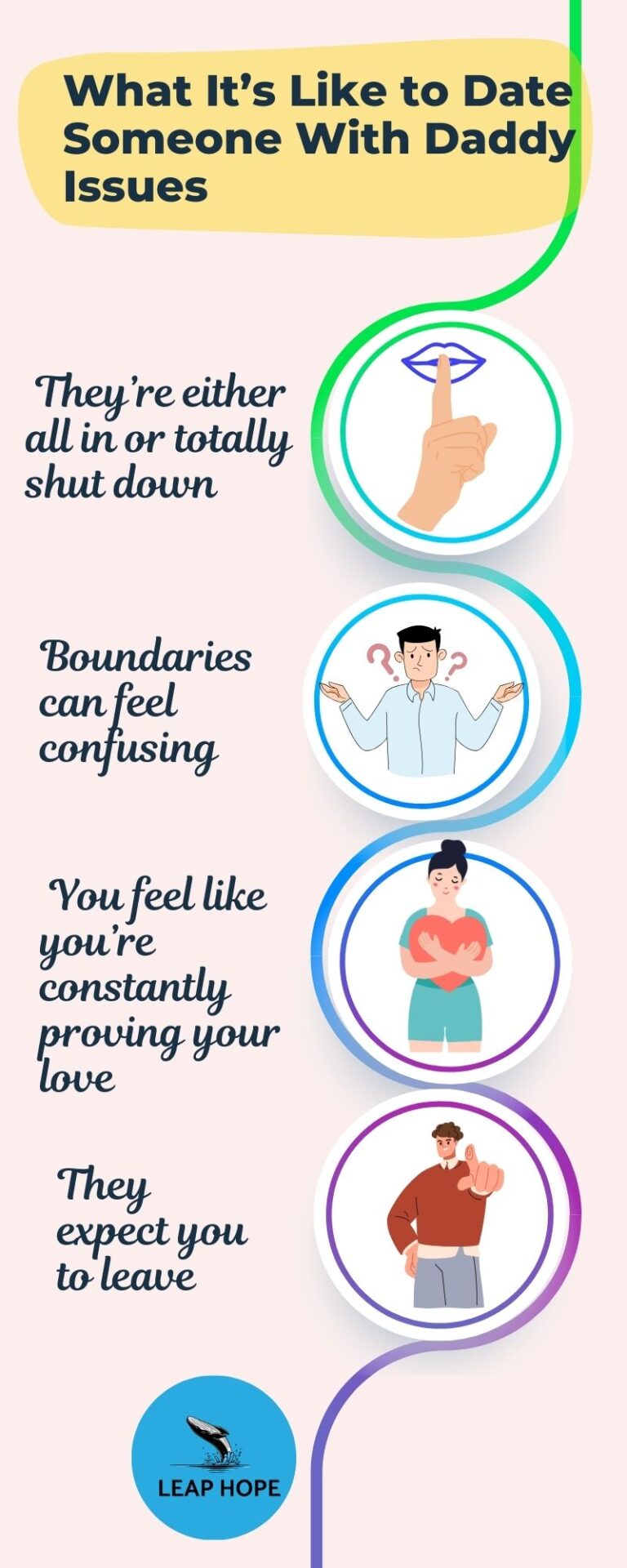 Daddy Issues in Relationships - How It Shapes Love & Healing