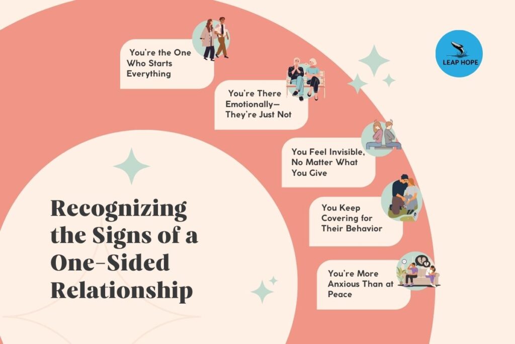 One-Sided Relationship: Signs You’re the Only One Trying