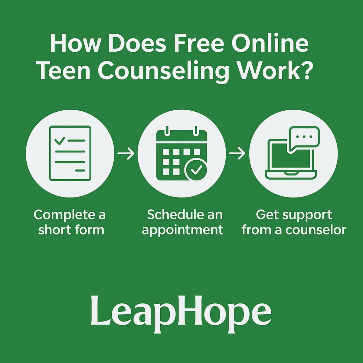 Free Online Teen Counseling | Talk to a Therapist Today